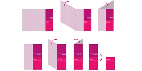 Multi Page Leaflet Printing Map And Cross Fold Leaflets A Local Printer