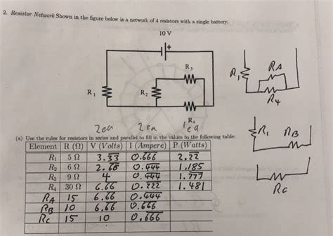 Solved Resistor Network Shown In The Figure Below Is A Chegg Com