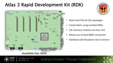 Broadcom Pcie And Cxl Switches Ocp Final Pptx Computer Peripherals Computing