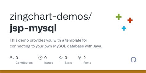 GitHub Zingchart Demos Jsp Mysql This Demo Provides You With A