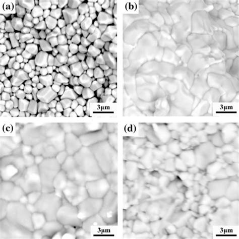 X Ray Diffraction Pattern Of Srtio3 Samples After Calcination Download Scientific Diagram