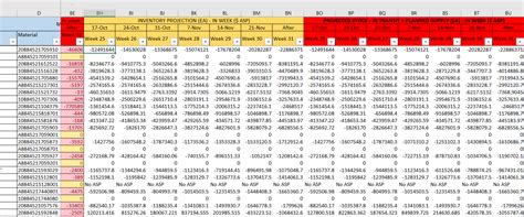 Copy Formats Only Vba Microsoft Community