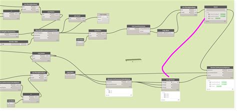 Identify And Isolate Identical Elements In Lists Dynamo