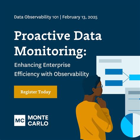 Dataobservability Datamonitoring Dataquality Datatrust Ai Monte Carlo