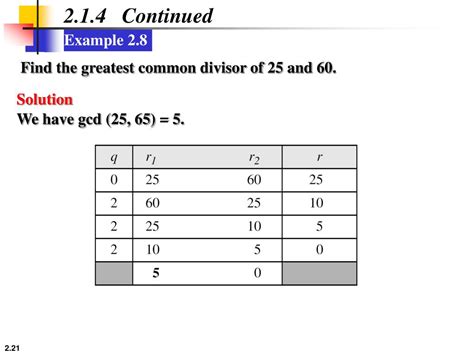 Ppt Chapter 2 Mathematics Of Cryptography Part I Modular Arithmetic