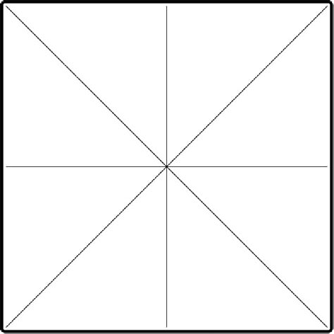 Centre Periphery Cardinal And Diagonal Lines Download Scientific Diagram