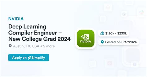 Deep Learning Compiler Engineer New College Grad 2024 Nvidia