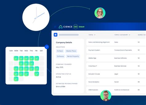 20 Lead Generation Strategies For 2024 Cience