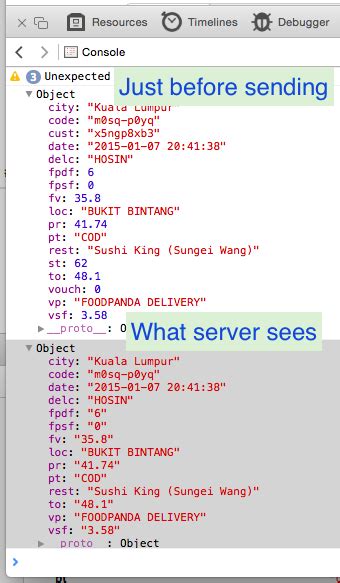 Javascript Object Properties Get Lost On Ajax Post Request Stack
