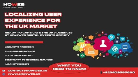 Haris Ishtiaq On Linkedin Howwebagency Personalization Userexperience Ukcustomers