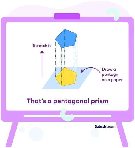 Pentagonal Prism