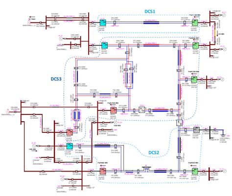 Simulation Of Large Scale Power Systems