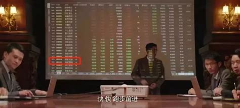 《西虹市首富》背后那些事儿！ 搜狐大视野 搜狐新闻