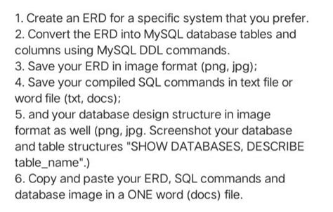 Solved 1 Create An Erd For A Specific System That You
