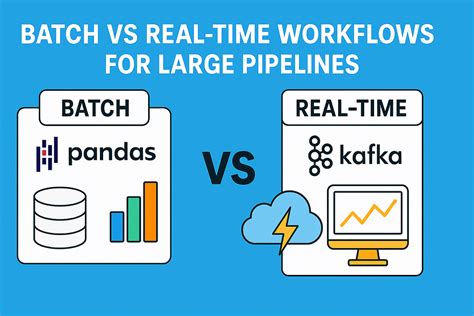 Pandas In Production Batch Vs Real Time Workflows For Large Pipelines By Hash Block Jul