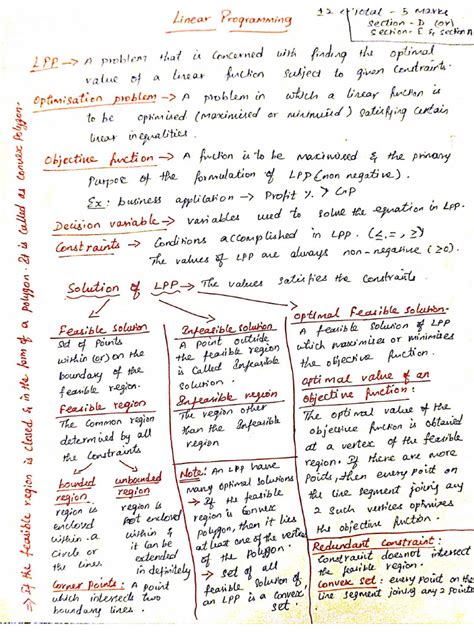 Linear Programming 1 Pdf