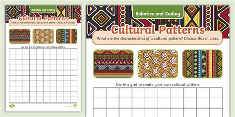 Robotics And Coding Pattern Recognition Cultural Patterns