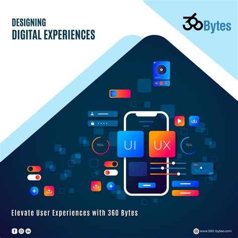 360 Bytes On Linkedin 360bytes Uiuxdesign Userexperience Userinterface Webdesign Appdesign