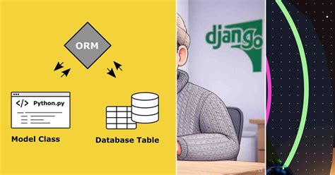 List Django Performance Curated By Alina Bazavan Backend Developer