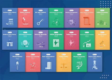 Upsc Cse Complete Exam Preparation Combo English Set Of 20 Books Geography History