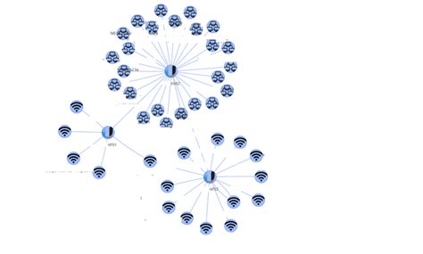 Automated Unifi Network Maps With Powershell And Pswritehtml Rubiquiti
