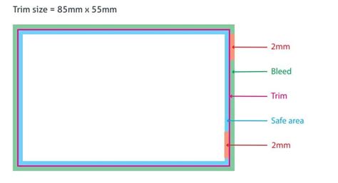 General Label Printing Artwork Guidelines Label Solutions