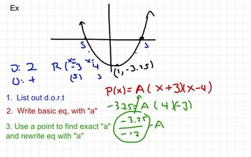 Writing The Equation Of A Polynomial From The Graph Educreations