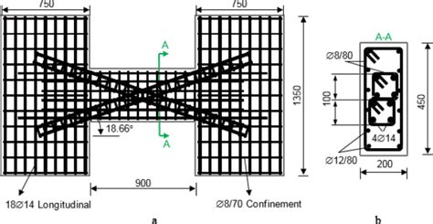 Coupling Beams And 6 Key Points Of Seismic Design