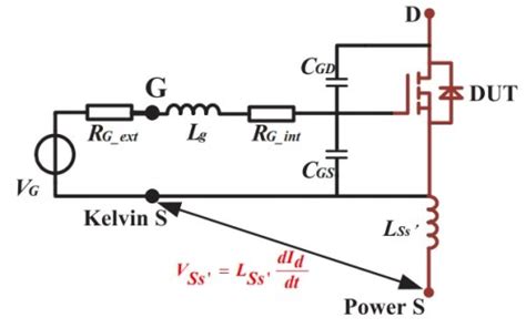 Real Time Junction Temperature Monitoring Circuit And The Factors Affecting It For Sic Mosfets