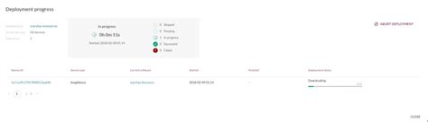 Updating Embedded Linux Devices Mender Embedded Linux And Beyond