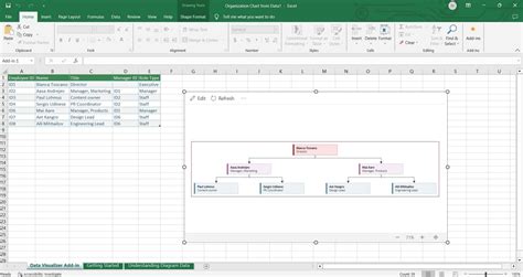 Creating An Org Chart In Excel A Comprehensive Guide