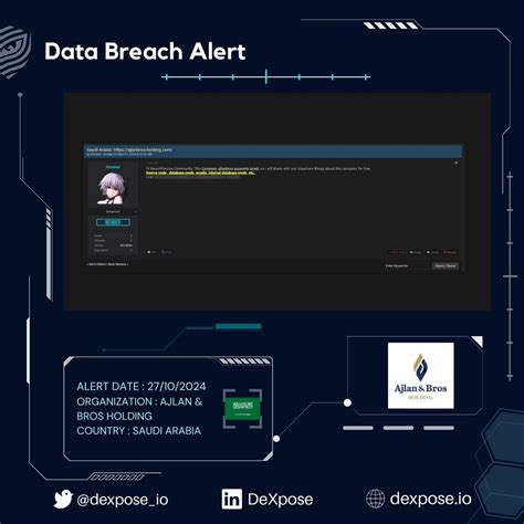 Data Breach Data Leak Infosec Dark Web Databreach Dataleak Services Cyberthreat