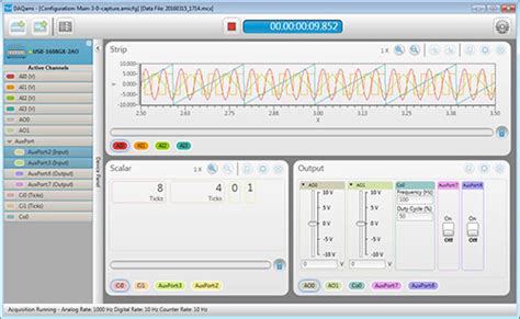 data acquisition daq
