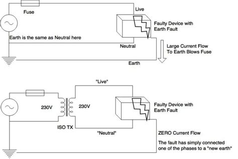 Isolation Transformer What You Need To Know Uninterruptible Power Systems