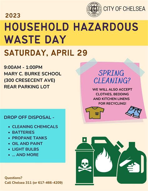 Household Hazardous Waste Day Healthy Chelsea