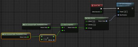 UE5 3 Controller Rotation Show GameDev Tv