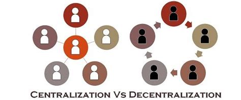 Difference Between Centralization And Decentralization With Comparison