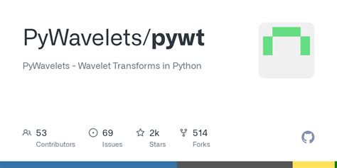Pywt Pywt Extensions Init Py At Main · Pywavelets Pywt · Github