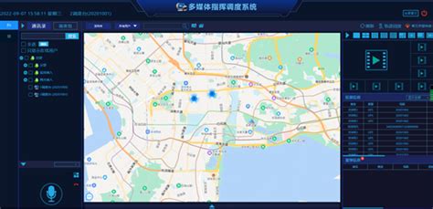 基于通信调度Web SDK的调度台在融合通信指挥调度中的应用 知乎