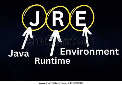 Java Runtime Photos And Images
