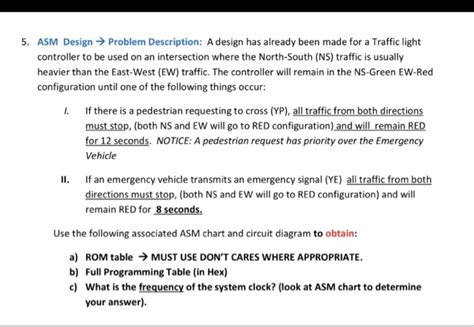 Asm Design Problem Description A Design Has