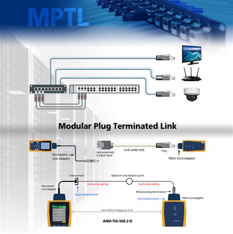 Telebox Industries Corp Modular Plug Terminated Links