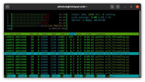 Concurrency In Python For Network Io Synchronous Threading
