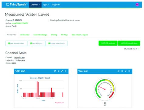 An Example Database From The Ultrasonic Sensor With The Arduino System Download Scientific