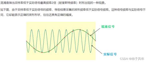 stm32示波器设计 csdn博客