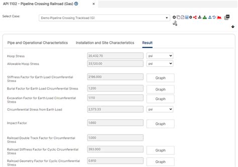 Api 1102 Pipeline Crossing Railroad Technical Toolboxes Knowledge Center