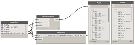 Dynamo Nodes To Code Block Listcombinations