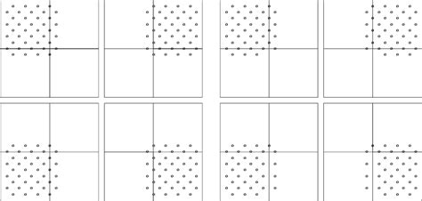 Figure 52 From New Analysis Of Overlapping Schwarz Methods For Vector