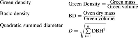 Formulae Used In Analysis Of Macadamia Stem Form And Properties Download Table