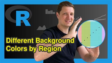 Ggplot Plot With Different Background Colors By Region In R Example Colorful Backgrounds